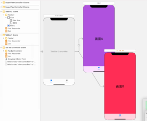 [Swift,iOS]UITabBarController Lifecycle（ライフサイクル）の解説｜viewDidLoad,viewWillAppearなど - iOSアプリ開発なら ...